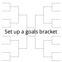 Your online course business needs focus